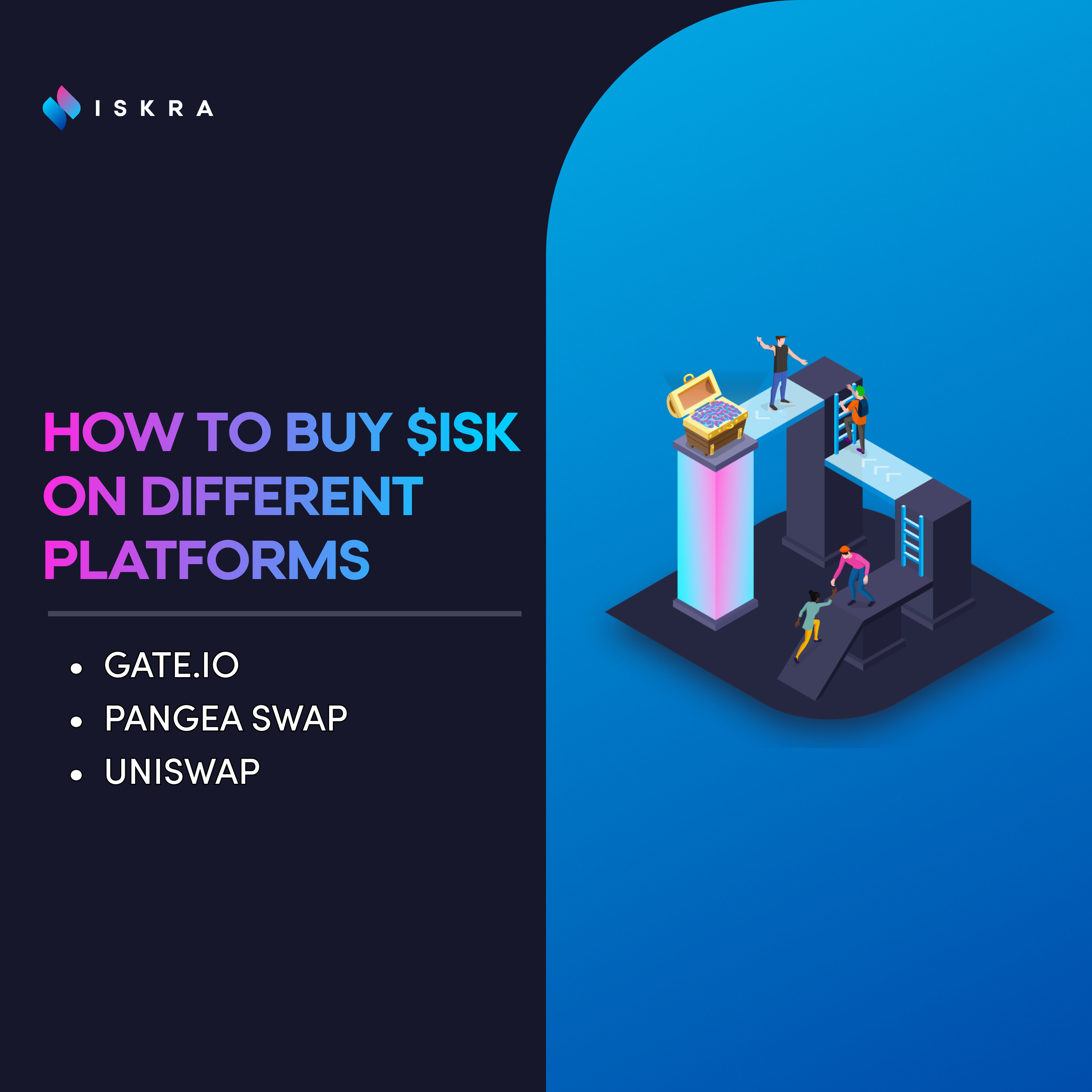 Buying ISK on Different Platforms - Iskra News