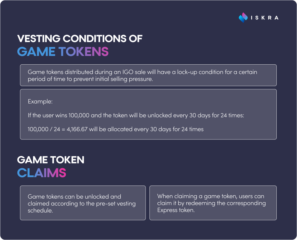 Iskra Launchpad Guide - Iskra News