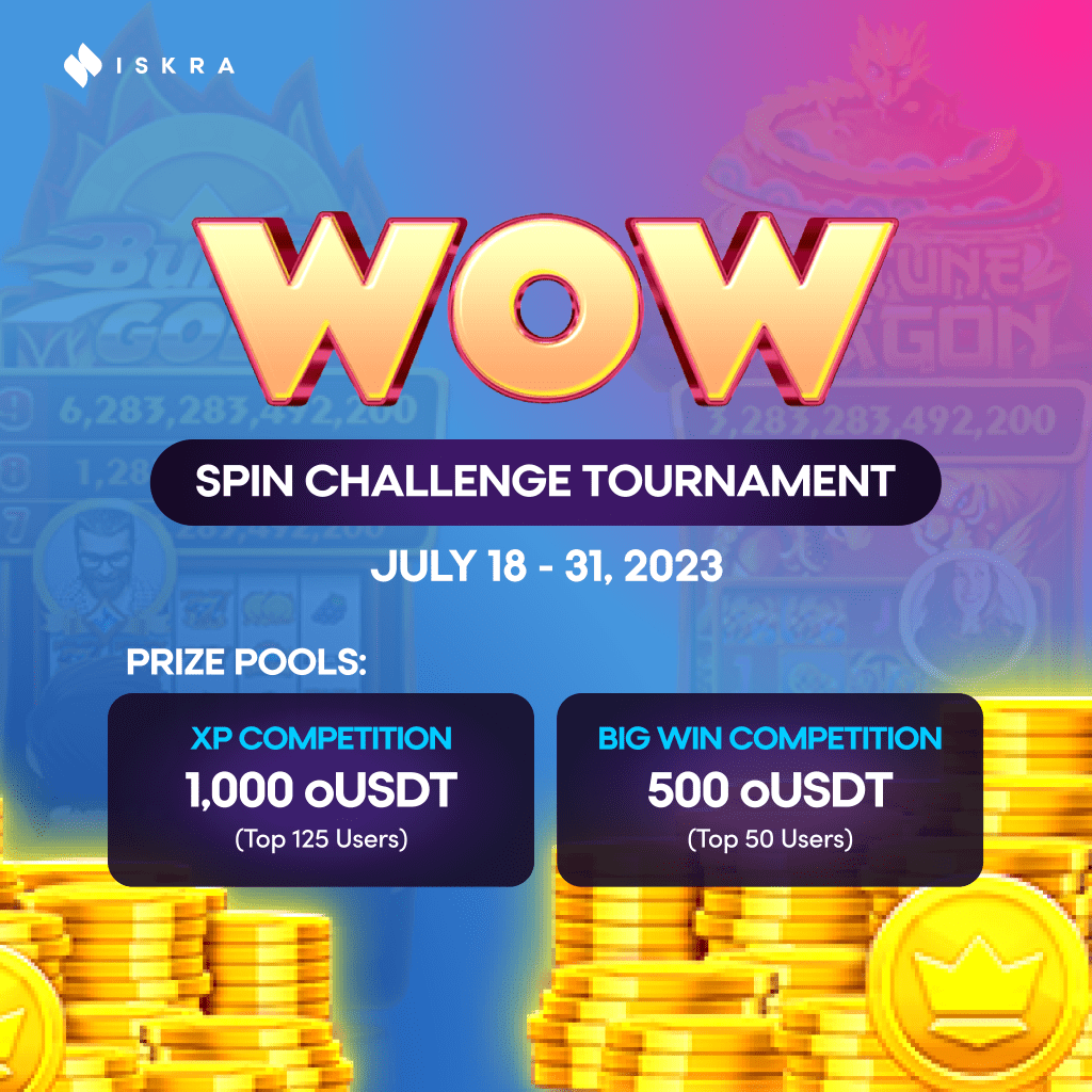 WOW Spin Challenge Tournament - Iskra Guide